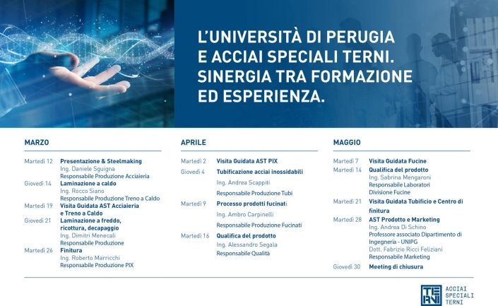 AST-UNIPG - Acciai Speciali Terni